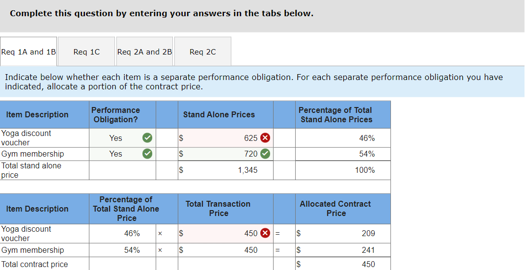 Complete this question by entering your answers in | Chegg.com