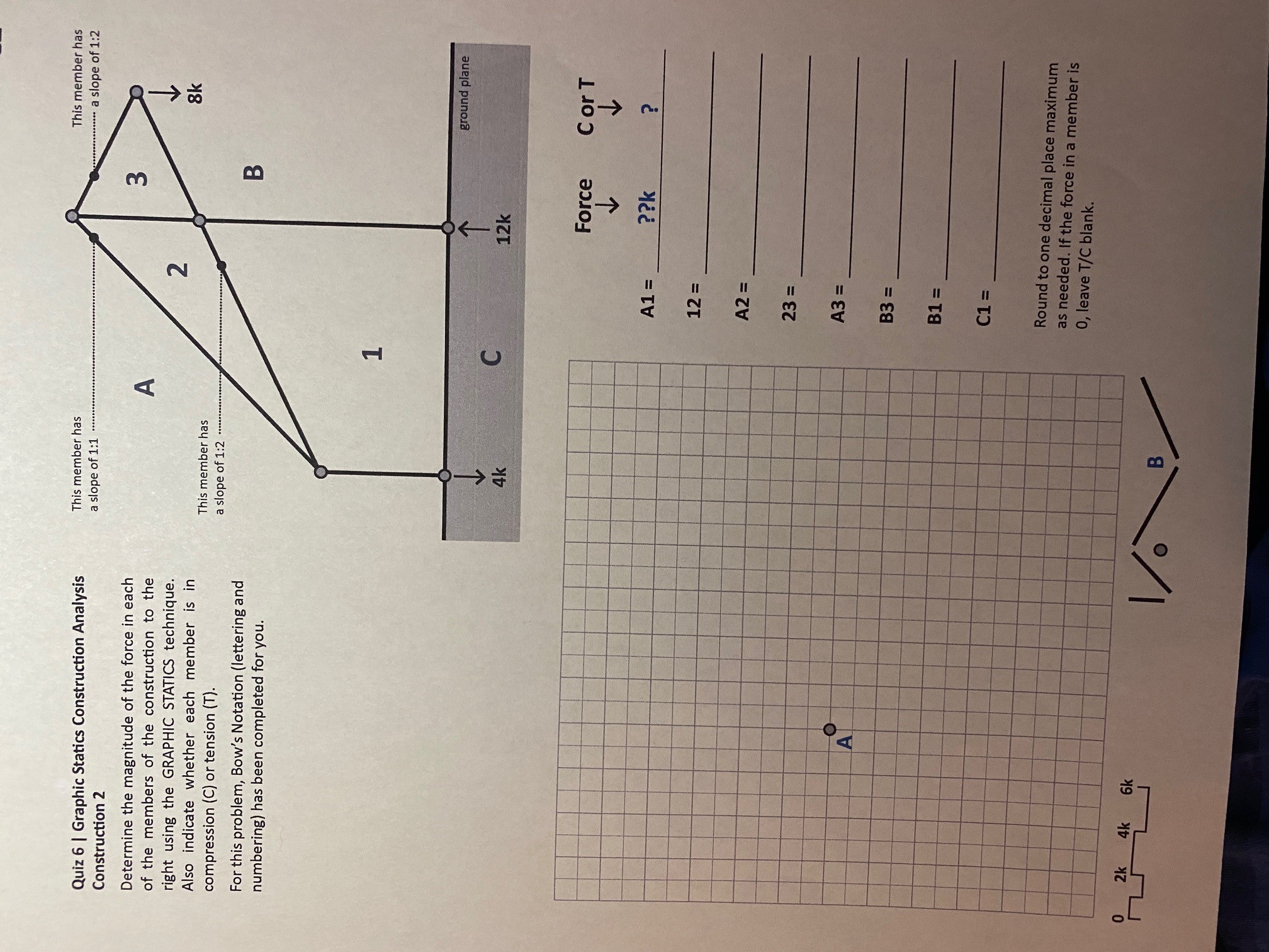 Solved I need help with this Graphic Statics Analysis | Chegg.com
