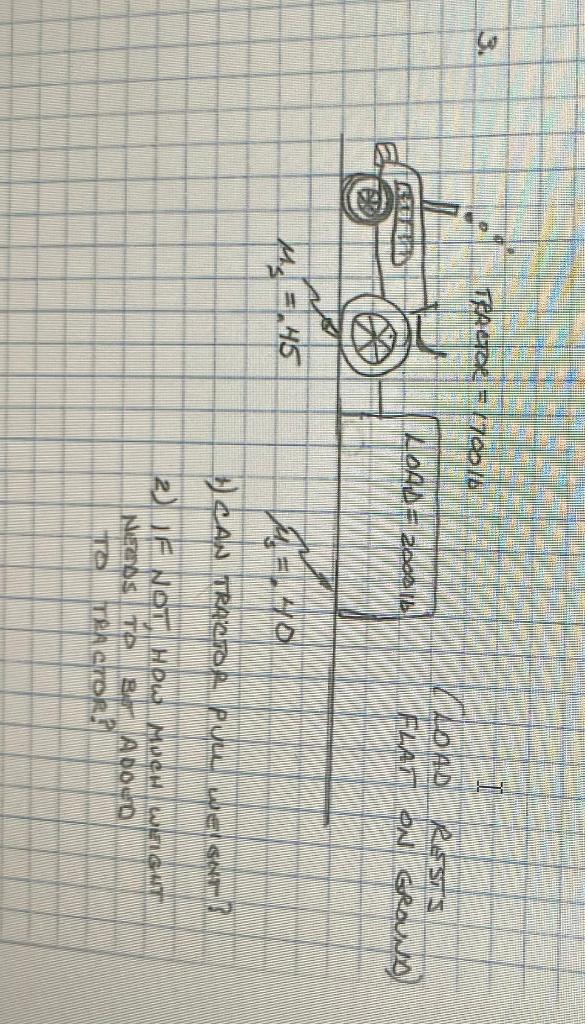Solved 1) can tractor pull weight 2) if not, how much | Chegg.com