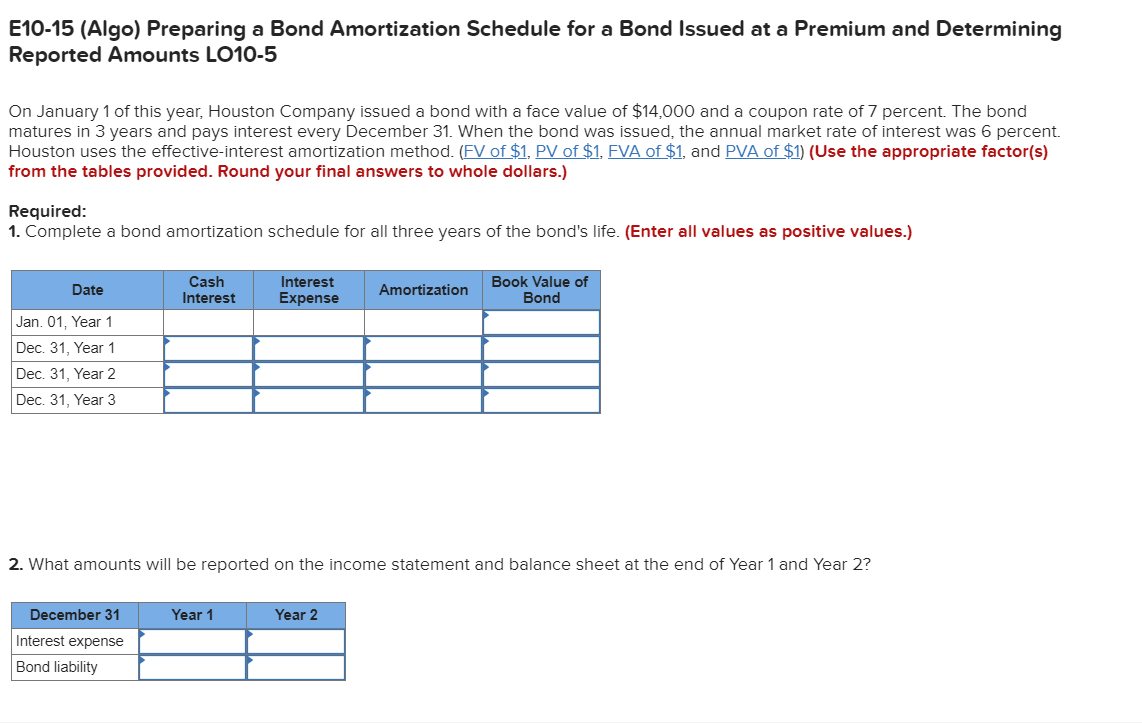 Solved E10-15 (Algo) Preparing a Bond Amortization Schedule | Chegg.com