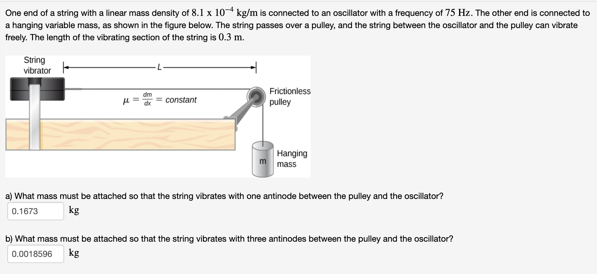 Solved One end of a string with a linear mass density of 8.1 | Chegg.com