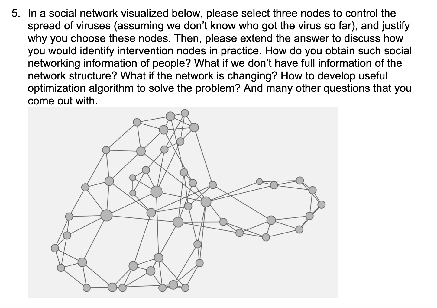 Solved 5. In a social network visualized below, please | Chegg.com