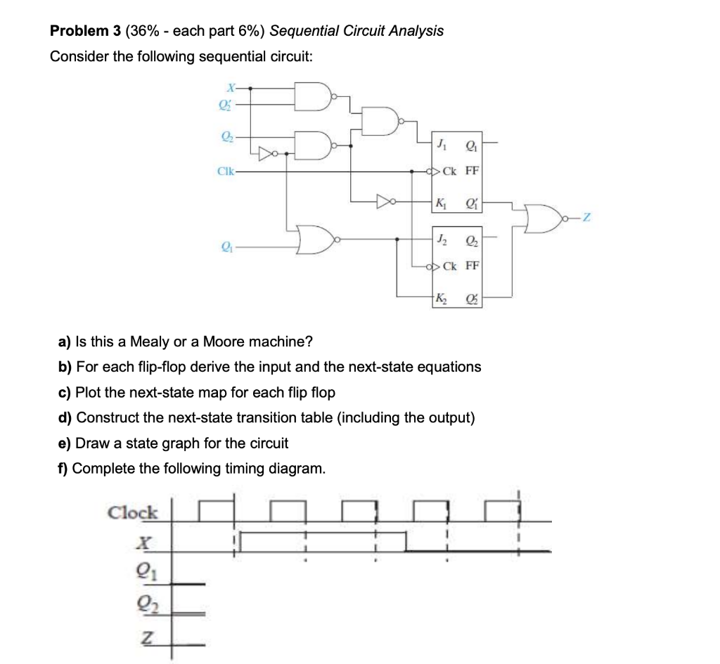 Solved Problem 3 (36% - each part 6%) Sequential Circuit | Chegg.com