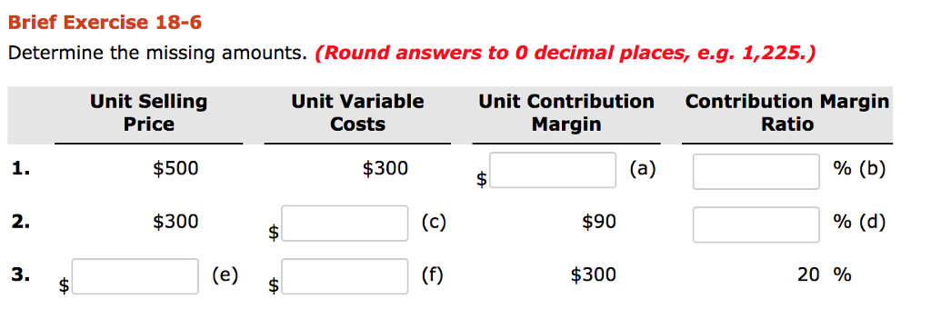 Solved Brief Exercise 18-6 Determine the missing amounts. | Chegg.com