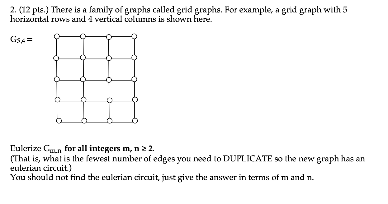 Solved 2. (12 pts.) There is a family of graphs called grid | Chegg.com