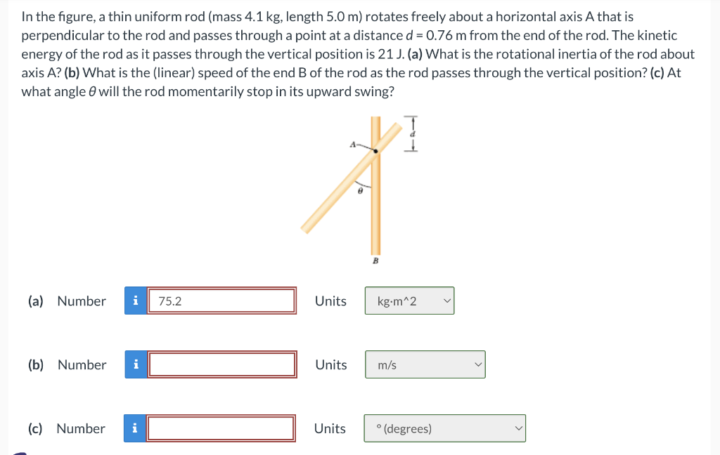 Solved In the figure, a thin uniform rod (mass 4.1 kg, | Chegg.com