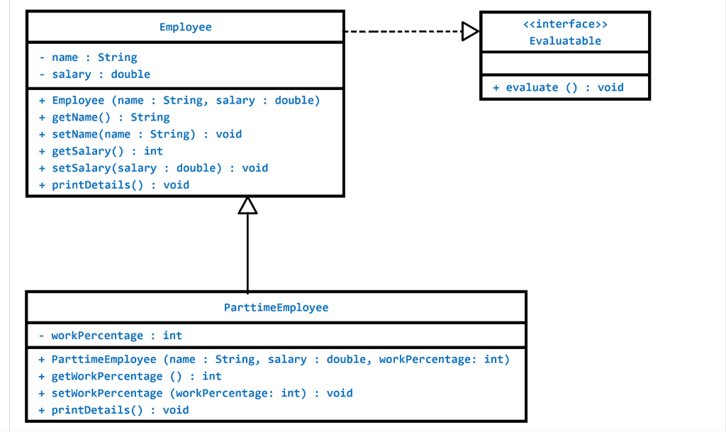 Solved Implement the class hierarchy shown below. Make sure | Chegg.com