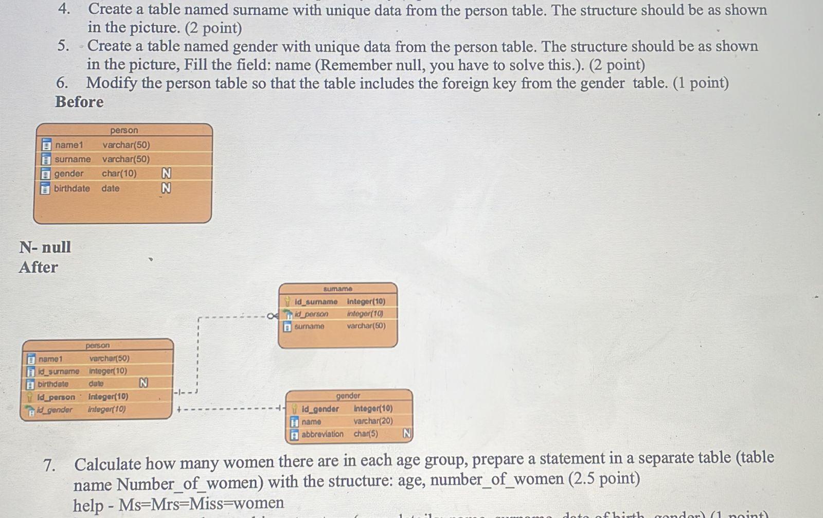 Solved 4. Create a table named surname with unique data from | Chegg.com