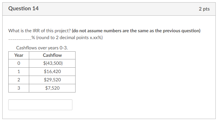 You’ve just been hired as a financial analyst for | Chegg.com