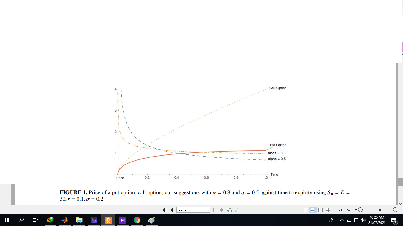 Solved Hello Every One I Need Help On Matlab Code That 
