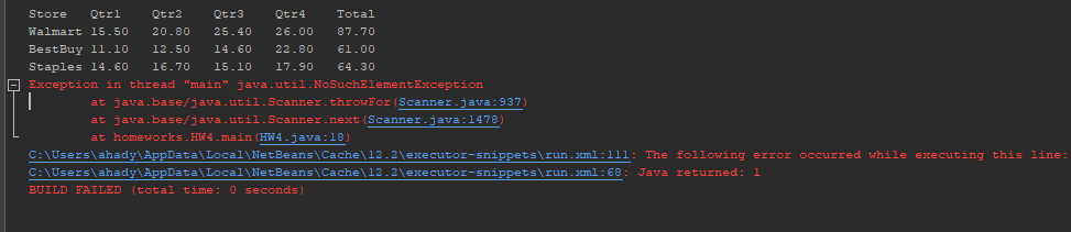 Solved 로 로 /** * @param args the command line arguments */ | Chegg.com