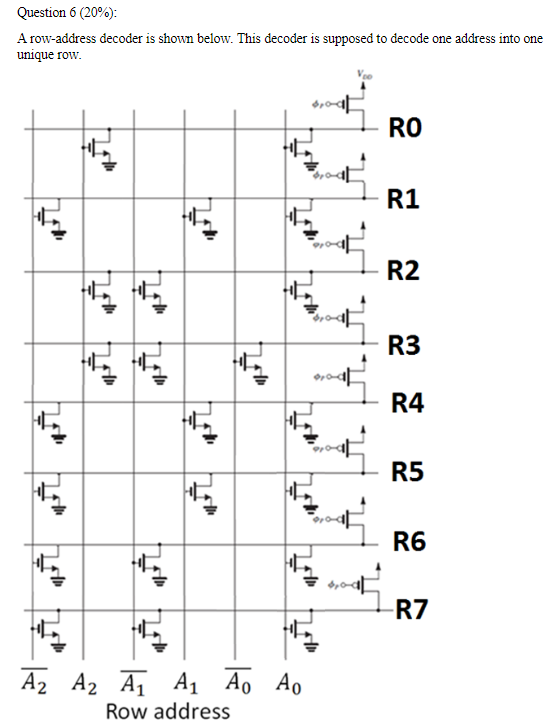 Solved Question 6 (20%): A row-address decoder is shown | Chegg.com