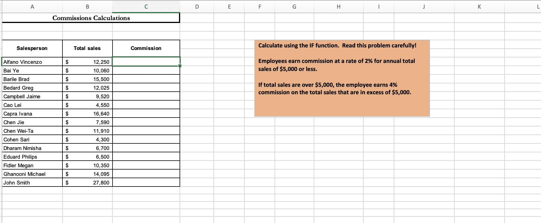 Solved А Commissions Calculations Salesperson Total sales | Chegg.com