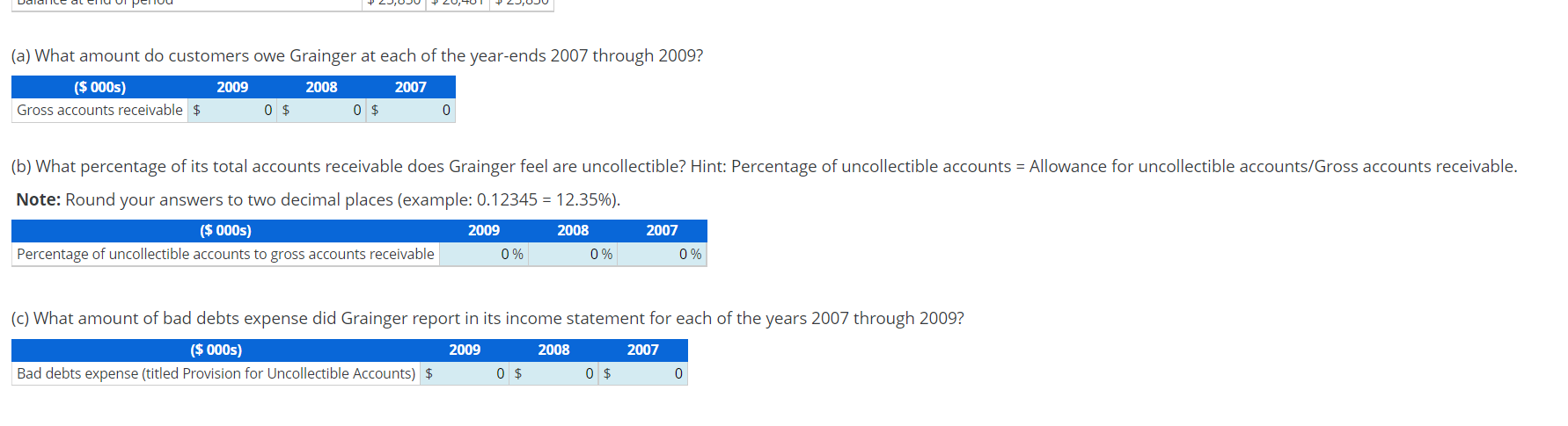 Solved Interpreting Accounts Receivable and Its Footnote | Chegg.com