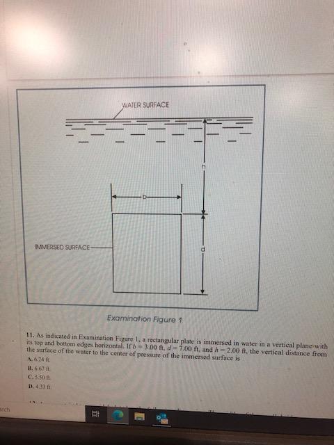 Solved WATER SURFACE PMIVERSED SURFACE Examination Figure 1 | Chegg.com