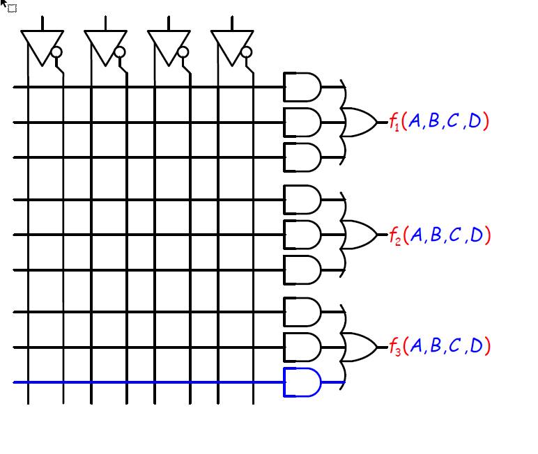 Solved 15.2) Implement the following using a a) ROM b) PAL = | Chegg.com