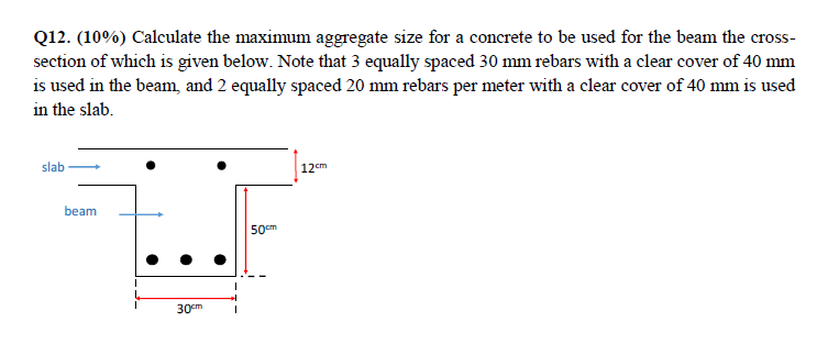 Solved Q12. (10%) Calculate the maximum aggregate size for a | Chegg.com