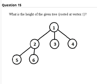 Solved Question 10 A set with a partial order relation is | Chegg.com