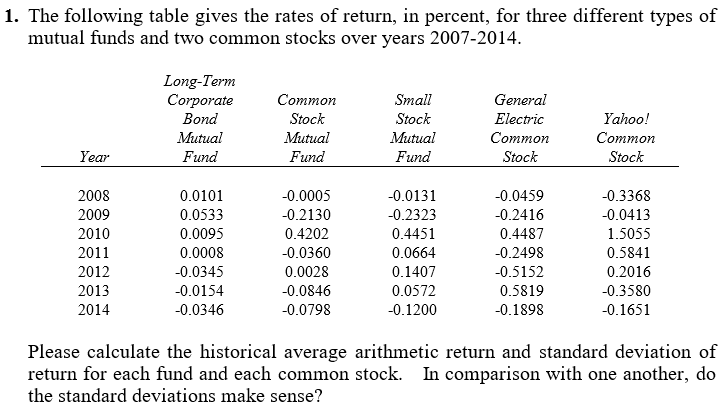 Solved 1. The following table gives the rates of return, in | Chegg.com