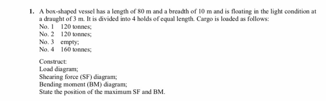 Solved 1. A box-shaped vessel has a length of 80 m and a | Chegg.com