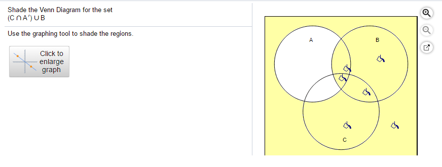 Solved Shade the Venn Diagram for the set Use the graphing | Chegg.com