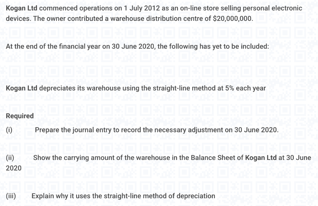 Solved Kogan Ltd commenced operations on 1 July 2012 as an | Chegg.com