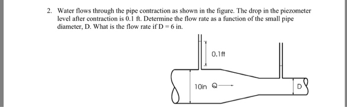 Solved Water flows through the pipe contraction as shown in | Chegg.com