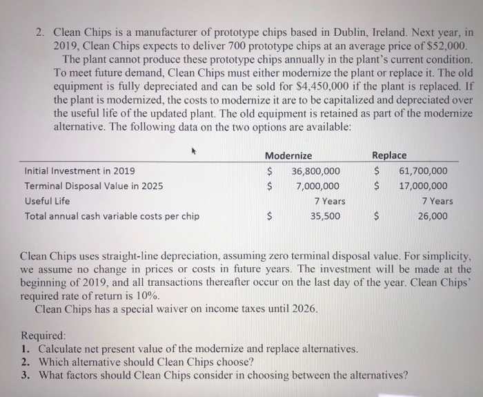 Solved 2. Clean Chips is a manufacturer of prototype chips | Chegg.com