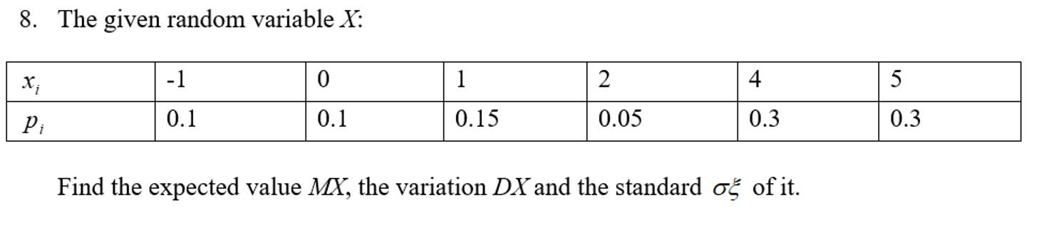 Solved The given random variable x ﻿:Find the expected value | Chegg.com