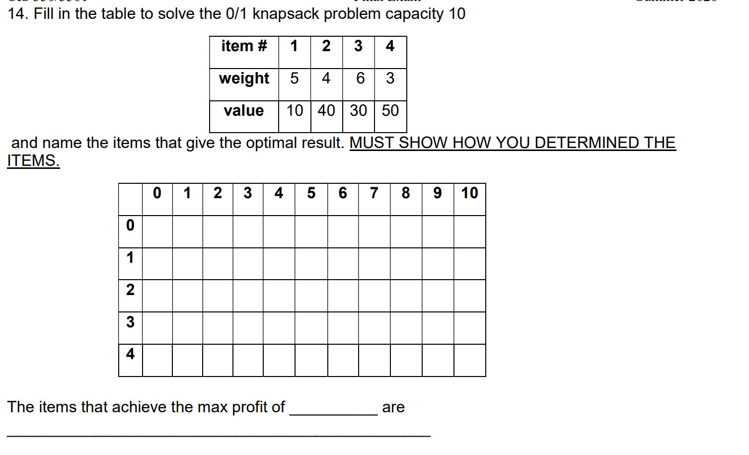 Solved 14. Fill in the table to solve the 0/1 knapsack | Chegg.com