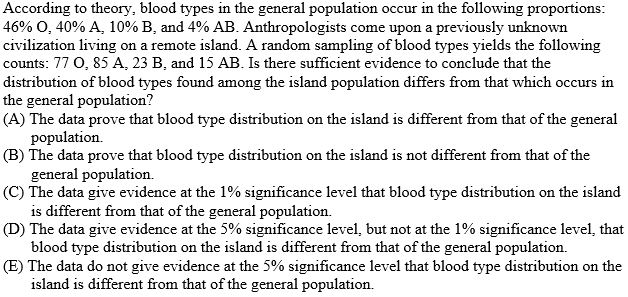 Solved According to theory, blood types in the general | Chegg.com