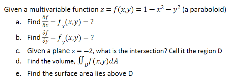 Solved X af = = Given a multivariable function z = f(x,y) = | Chegg.com
