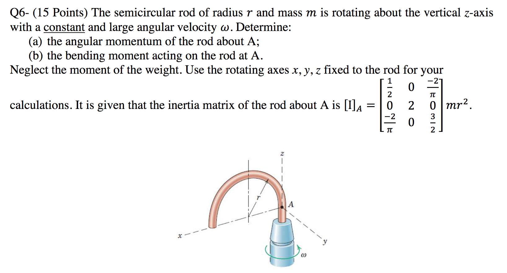 Solved Q6- (15 Points) The semicircular rod of radius r and | Chegg.com