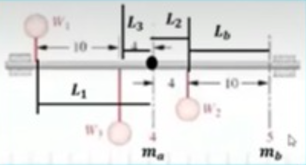 Solved The system shows 3 elements with masses that are all | Chegg.com