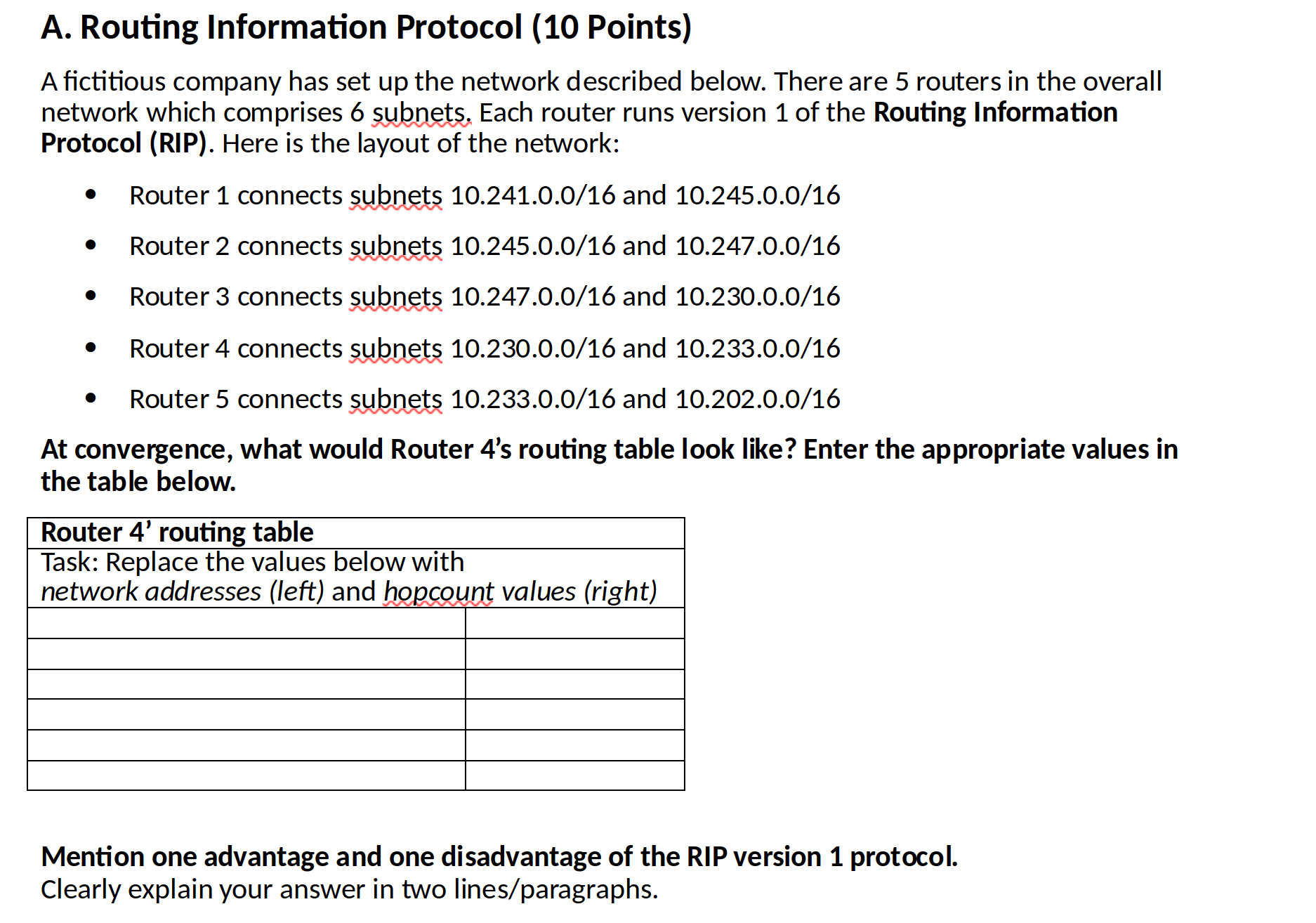 Solved Complete the tableone advantage of RIP version 1one | Chegg.com