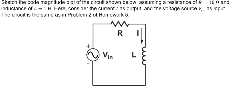 Solved Sketch the bode magnitude plot of the circuit shown | Chegg.com