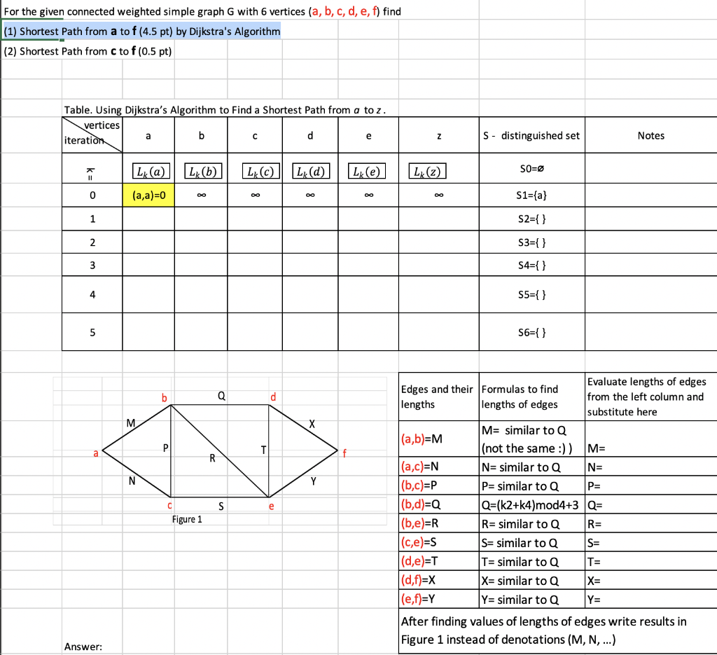 For the given connected weighted simple graph G with | Chegg.com