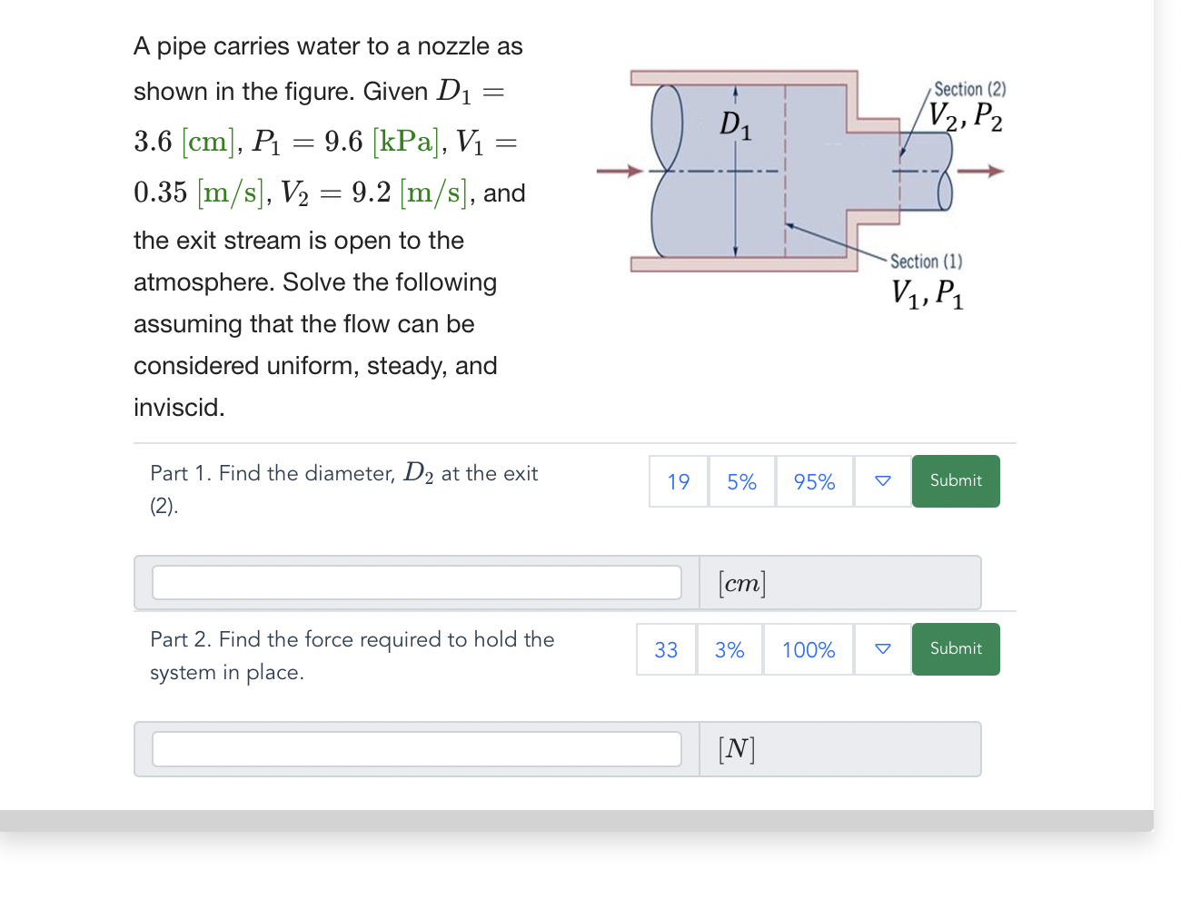 Solved A pipe carries water to a nozzle as shown in the | Chegg.com