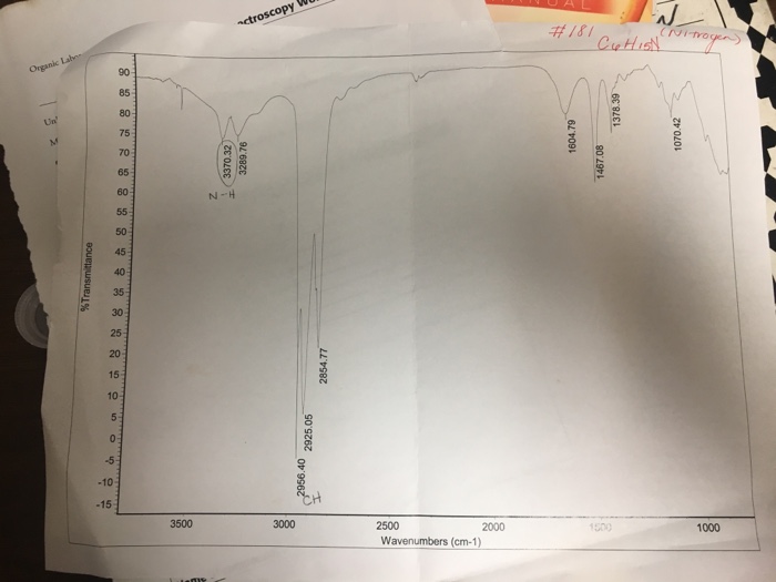 Solved EXPERIMENT 13 Infrared Spectroscopy 67 Organic | Chegg.com