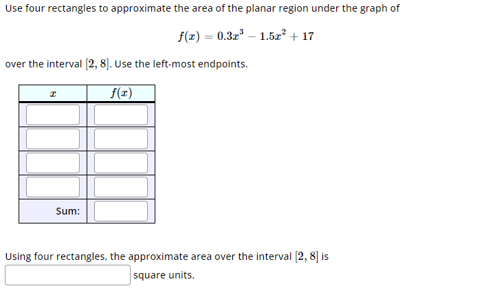 Solved Use four rectangles to approximate the area of the | Chegg.com
