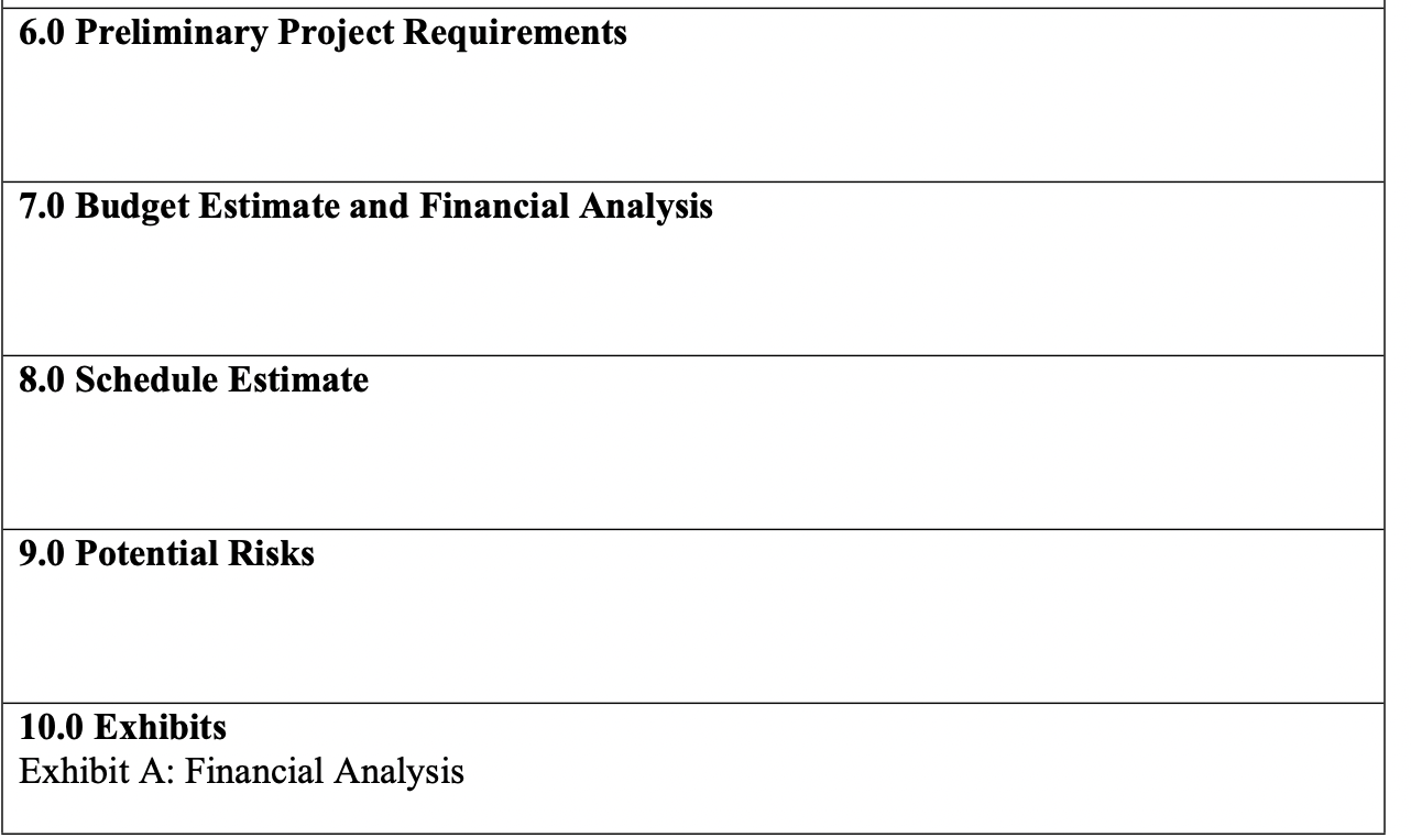 Solved CASE STUDY: INFORMATION SYSTEMS SAP Project at NIBCO, | Chegg.com