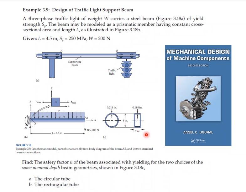 Example 3.9: Design of Traffic Light Support Beam A | Chegg.com