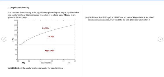 2. Regular solution (30) Let's assume that following | Chegg.com