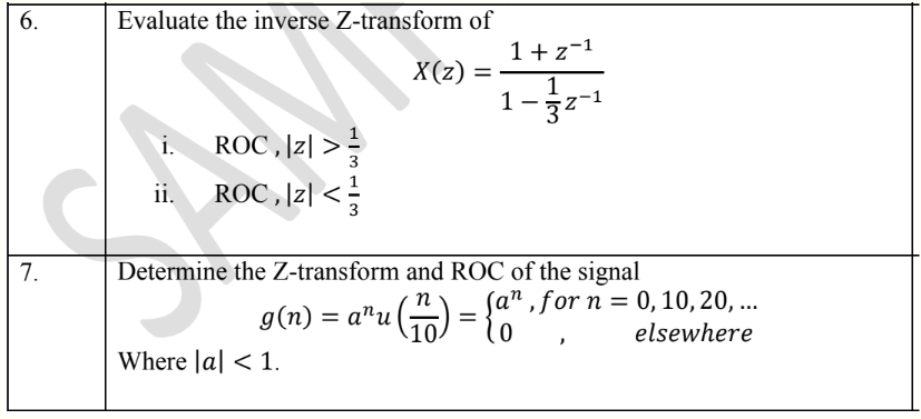 Solved Evaluate the inverse Z-transform of X(z)=1−31z−11+z−1 | Chegg.com
