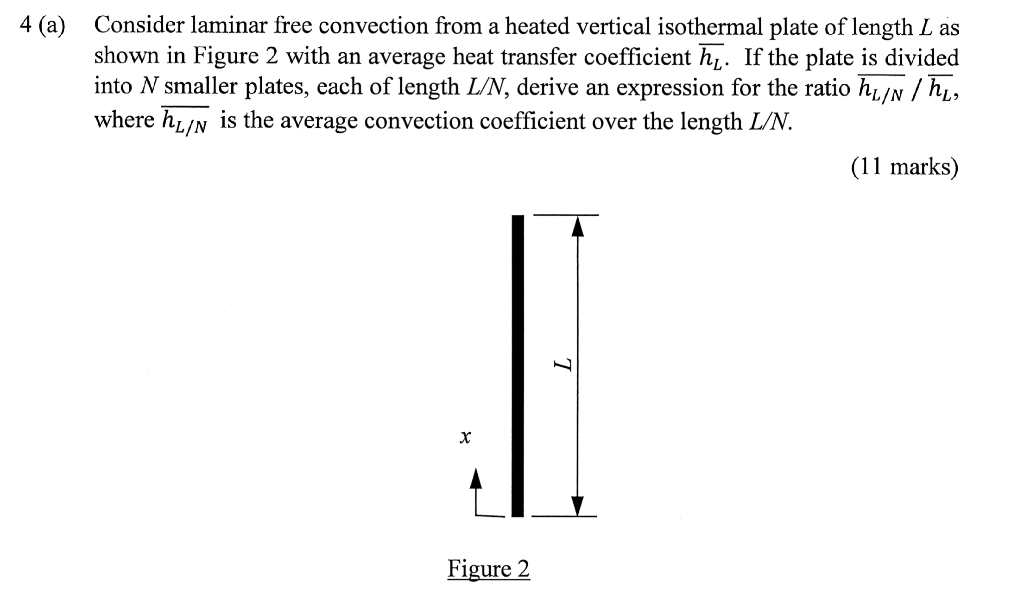 Solved a) Consider laminar free convection from a heated | Chegg.com