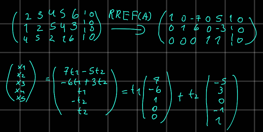 Solved Given the matrices and their values in RREF form | Chegg.com