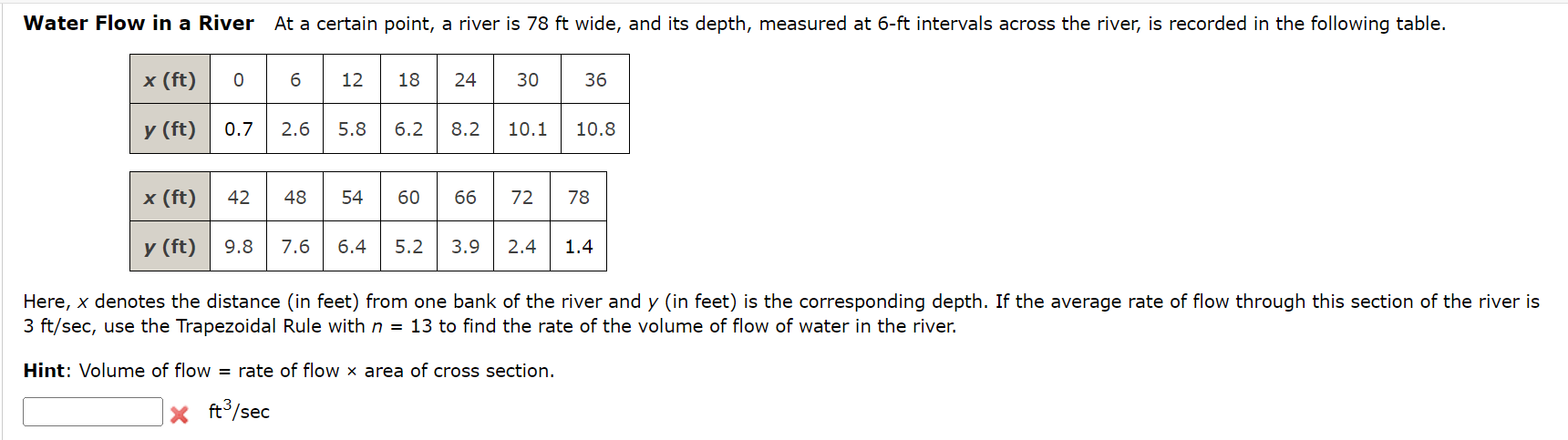 Solved Water Flow in a River At a certain point, a river is | Chegg.com