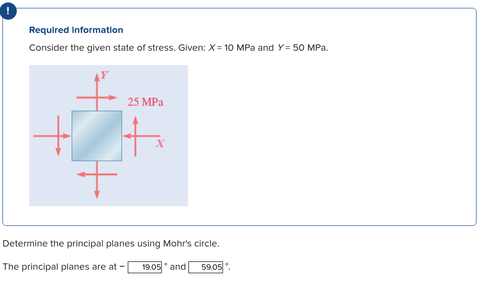 Solved Required information Consider the given state of | Chegg.com