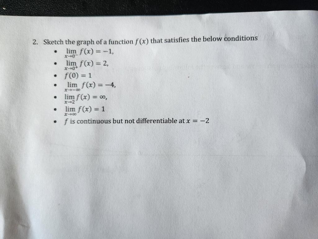 Solved 2. Sketch the graph of a function f(x) that satisfies | Chegg.com