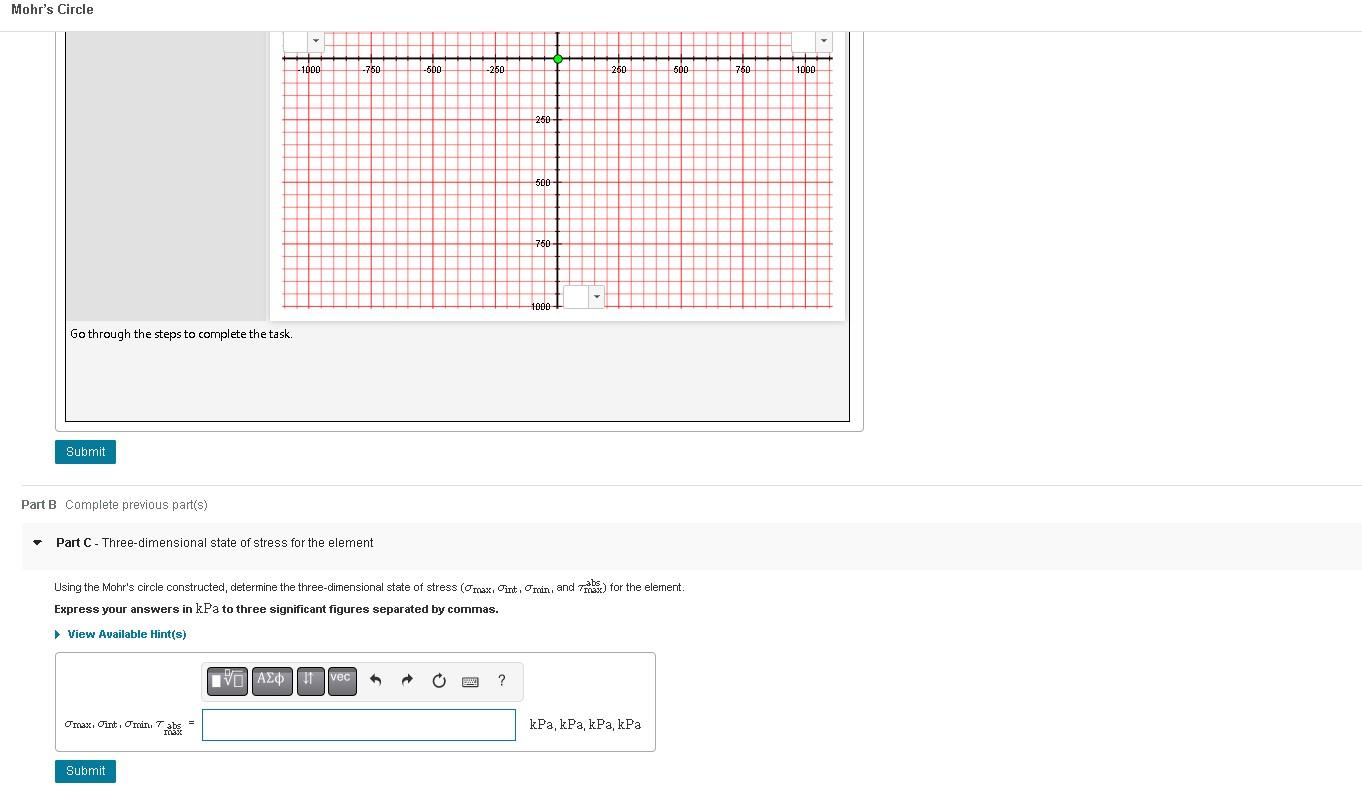 Solved Mohr's Circle Learning Goal: The element of material | Chegg.com